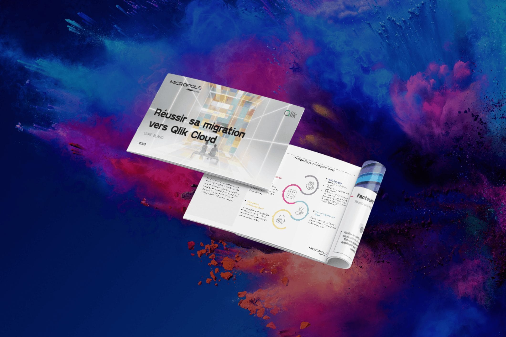 Migration vers Qlik Cloud : le guide pour réussir votre transition